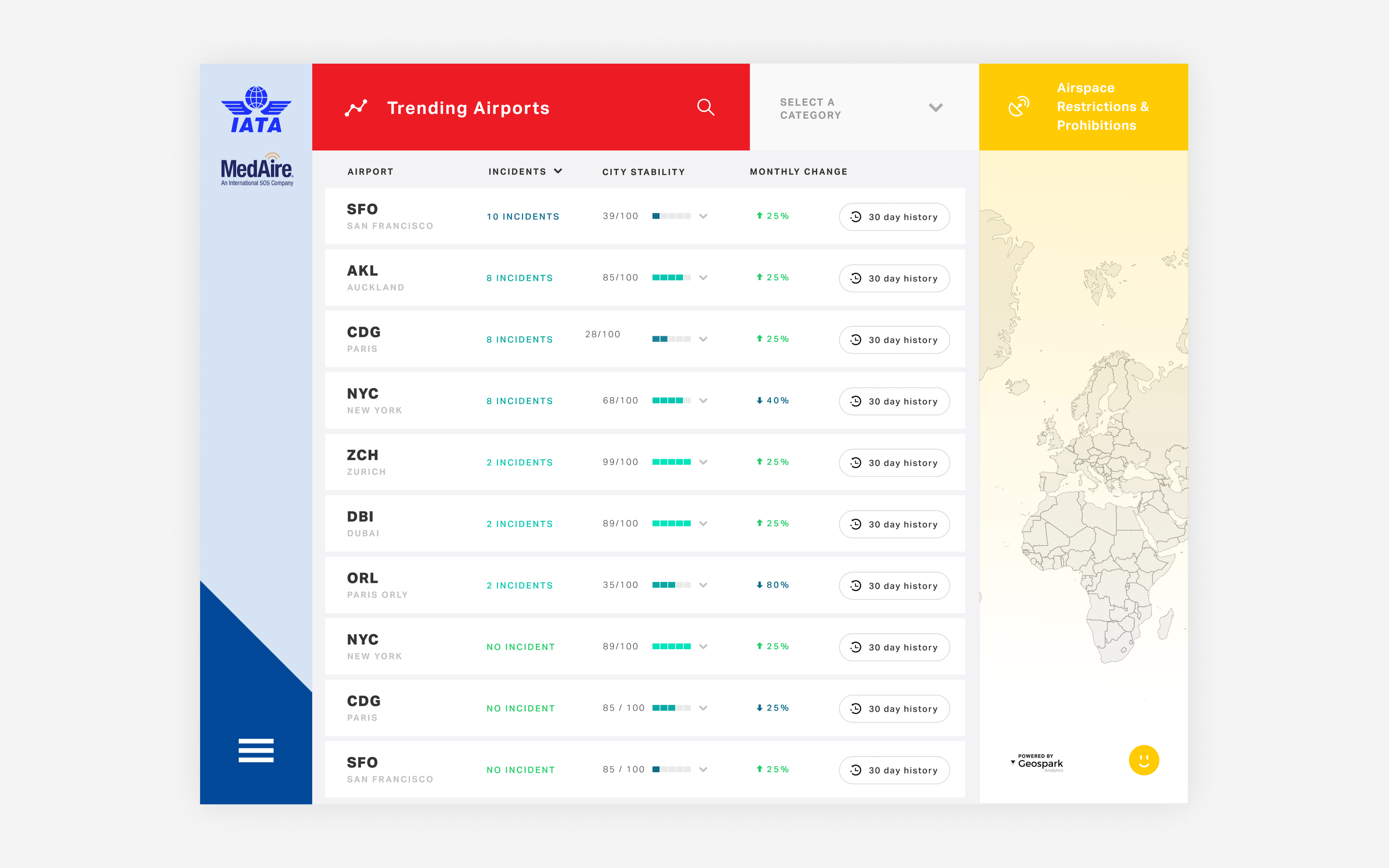 Thibault Picard - Portfolio